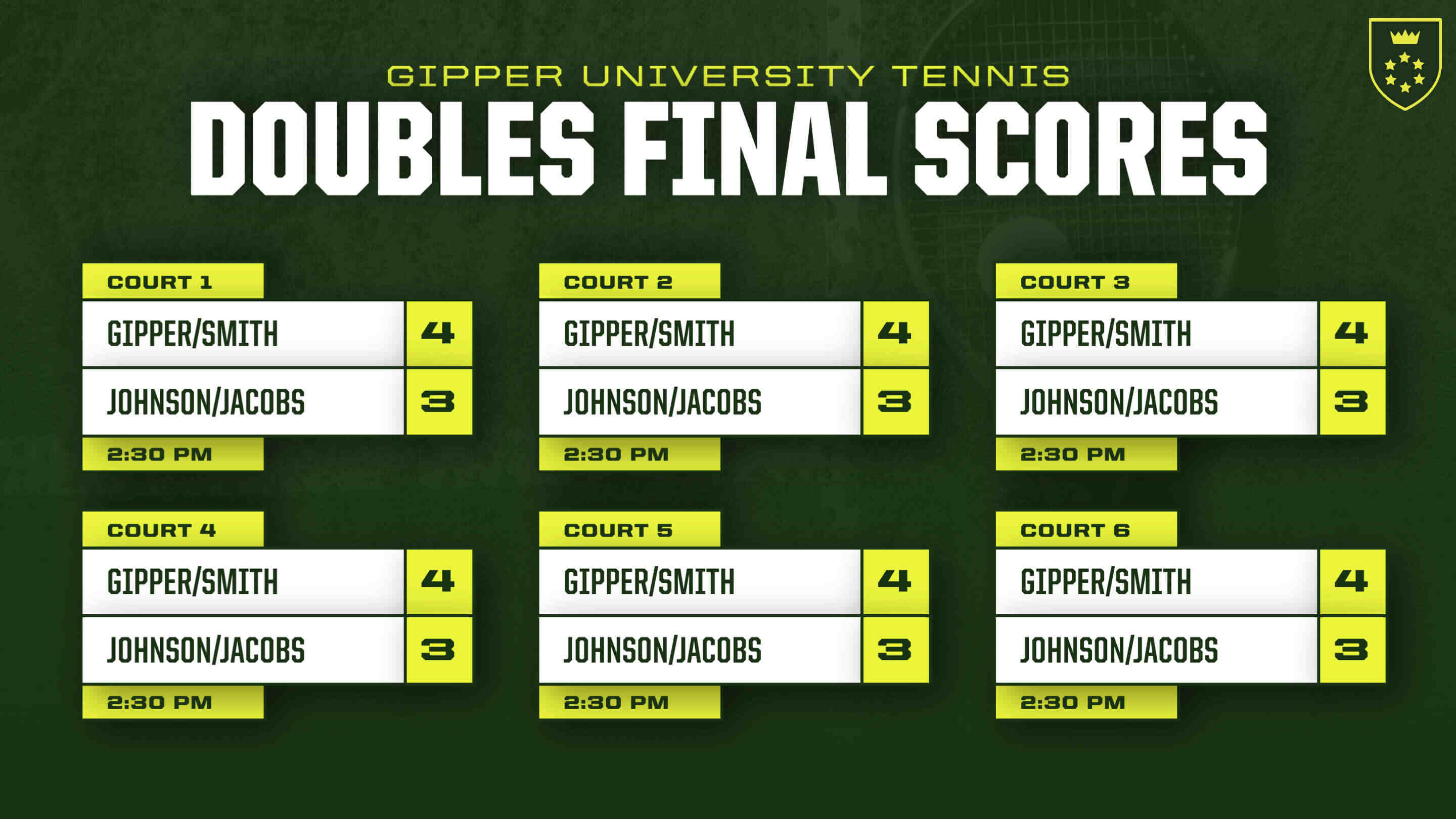 Tennis scores now store